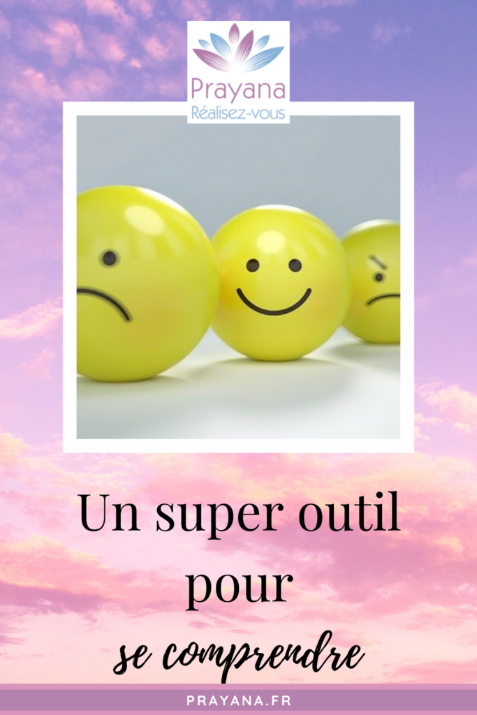 Le modèle de Brooke Castillo - Coach Personnelle et Hypnose Lyon